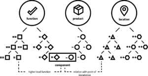 RDS-PP - menger-engineering